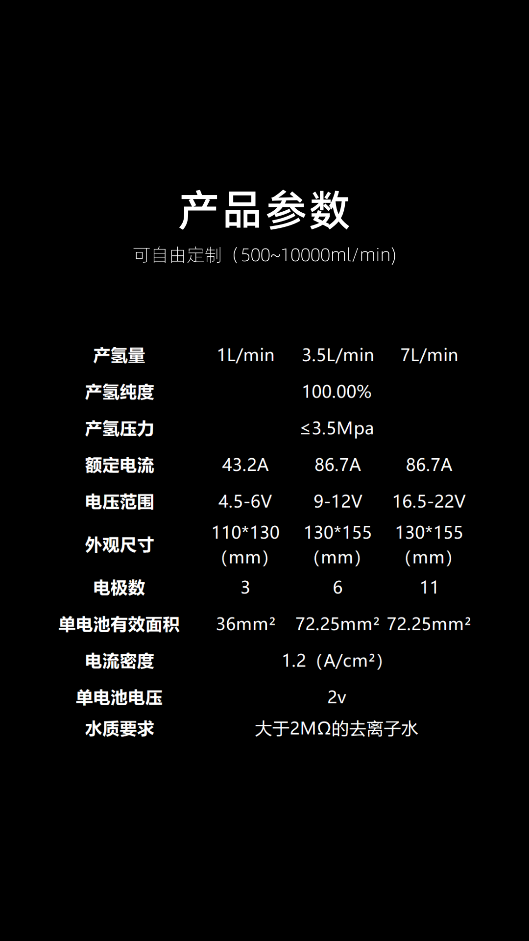 氢燃料电池 暗流科技官网 - ALKJ
