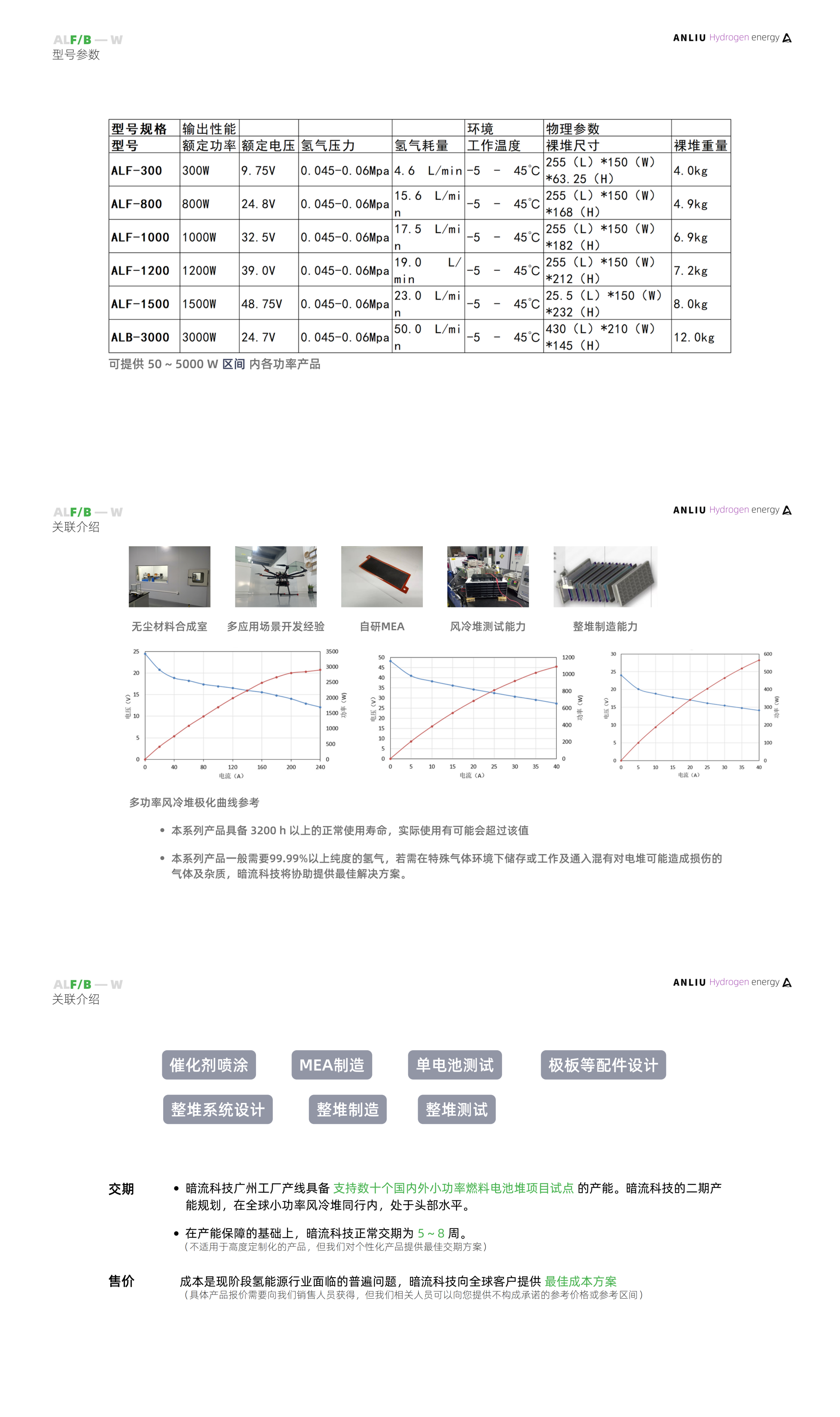 氢燃料电池 暗流科技官网 - ALKJ